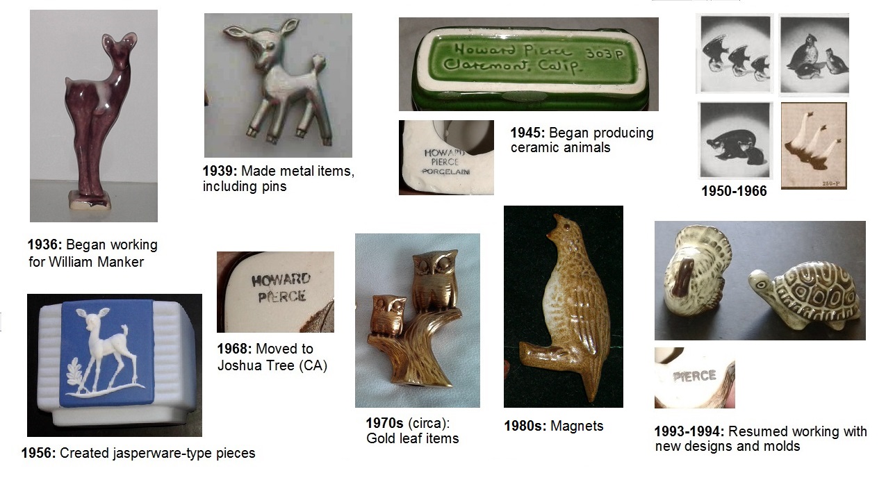 Howard Pierce Links of Interest – Howard Pierce Ceramics
